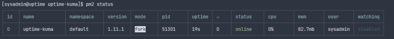 Monitor Your Services Uptime Using Uptime Kuma